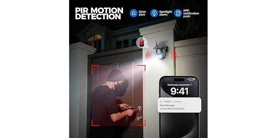 LITYMOL 2K 2.4g WiFi Security Cameras (Open Box)