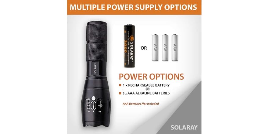EcoGear ZX-1 Professional LED Flashlight Kit