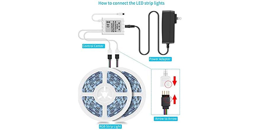 MINGER Led Strip Lights Kit