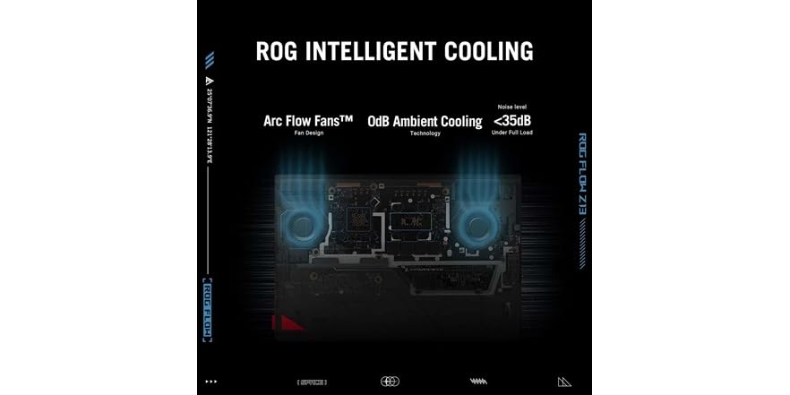 ASUS ROG Flow Z13 Gaming Laptop Tablet (Open Box)