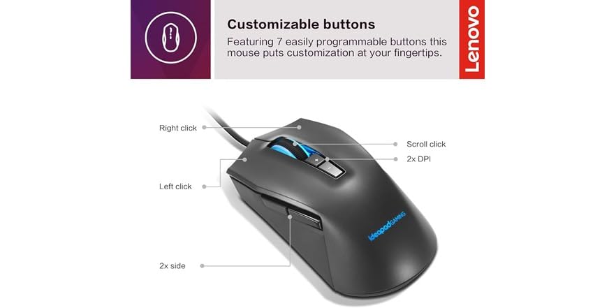 Lenovo IdeaPad M100 RGB Gaming Mouse