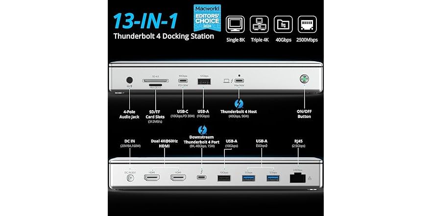 WAVLINK 13-in-1 Thunderbolt 4 Dual Dock (Open Box)