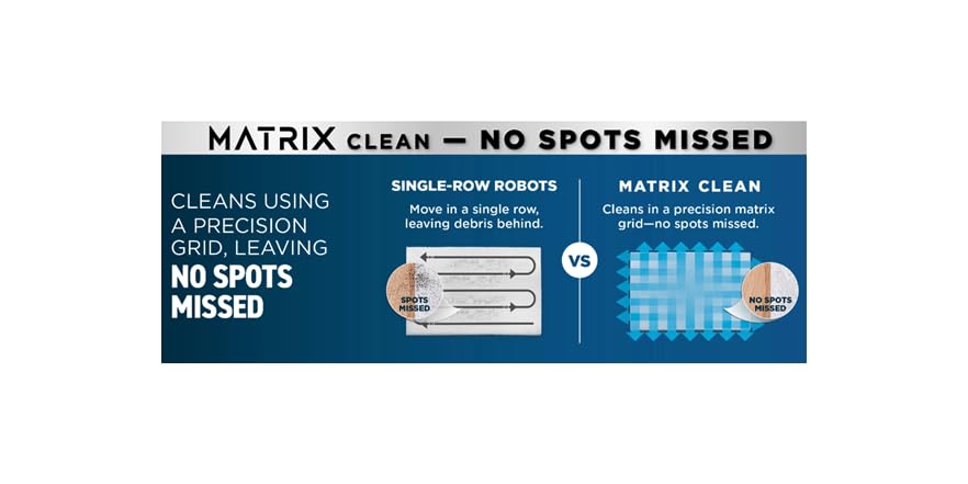 SHARK Matrix Plus RoboVac Self-Empty HEPA Base (Open Box)