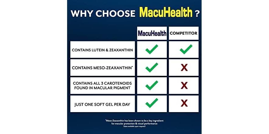 MacuHealth Eye Vitamins Supplement