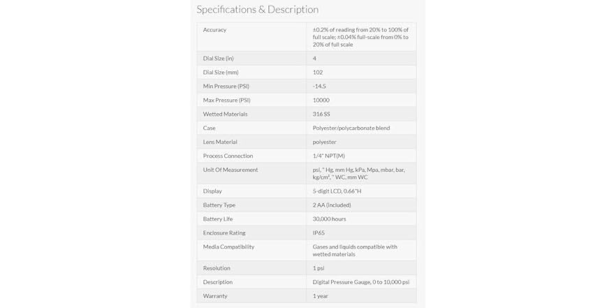 (NEW) Crystal M1-10KPSI Digital Pressure Gauge - 0 to 10,000 psi