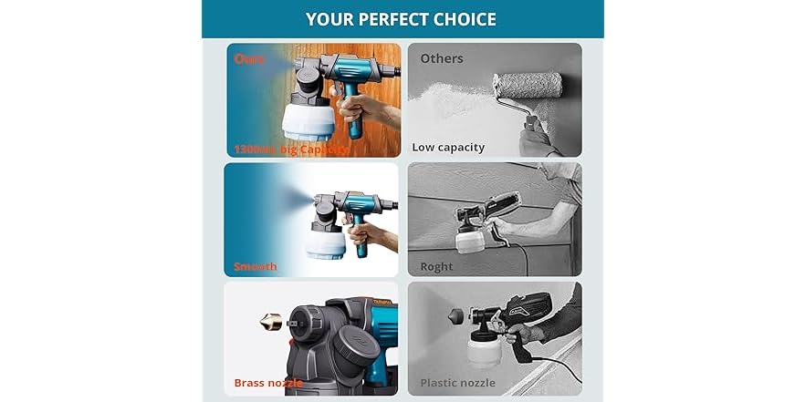 TILSWALL SHARK800 800W Paint Sprayer Blue