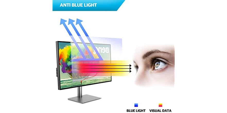 BOZABOZA Anti Blue Light Screen Filter
