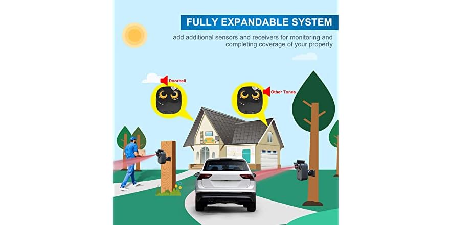 HTZSAFE Wireless Driveway Alarm, Owl