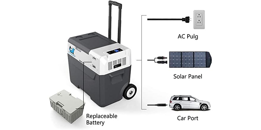 ACOPOWER 32-Quart Solar Freezer Kit
