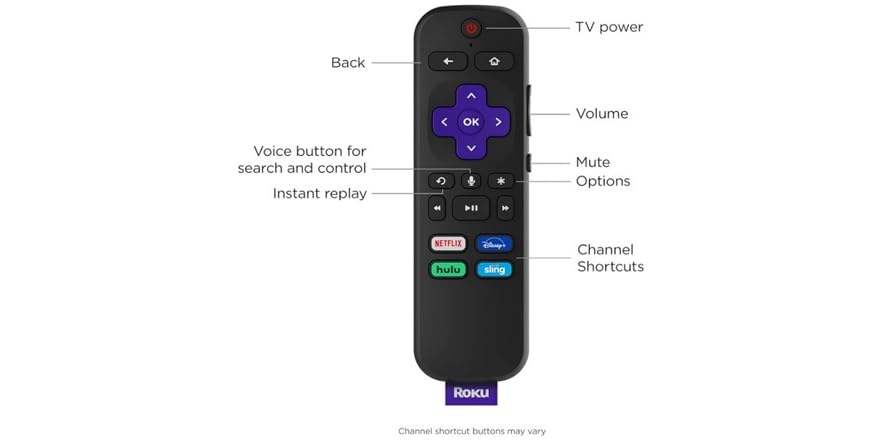 ONN Roku Smart Soundbar