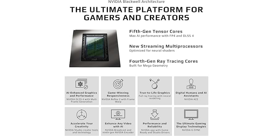 GIGABYTE GeForce RTX 5060 Ti Gaming OC 8G Graphics Card