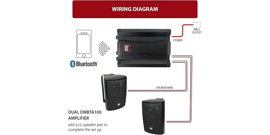 Dual Electronics DBTMA100 Black Micro 2 Channel Class-D Amplifier