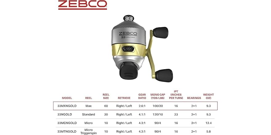 Zebco 33 MAX Gold Spincast Fishing Reel