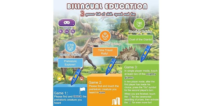 Interactive Dinosaur Poster with Sound Effects