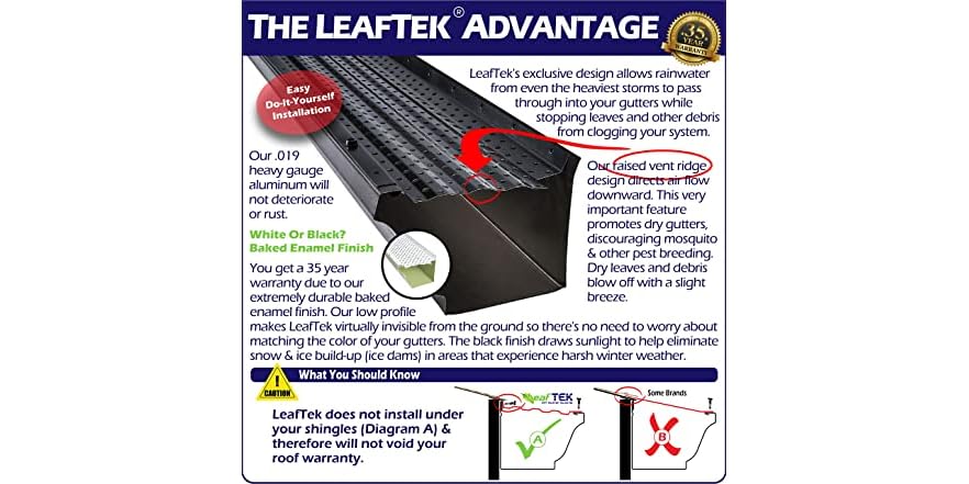 LeafTek DIY Gutter Guards