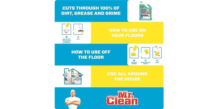 Mr. Clean Multipurpose Cleaning 128 oz.