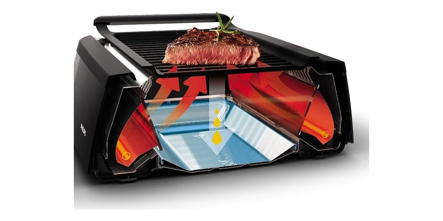 Philips Smokeless Indoor BBQ Grill