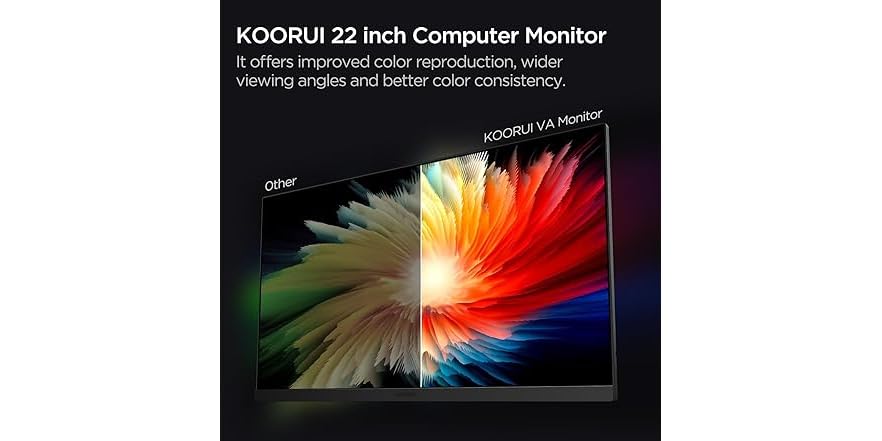 KOORUI 22 inch 1080P Full HD 75Hz PC Mon