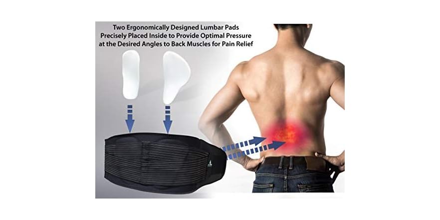 AllyFlex Lumbar Support Back Brace