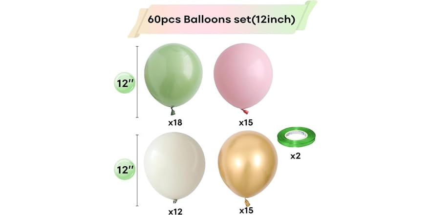 Sage Green Pink Balloon Set 120 Pack