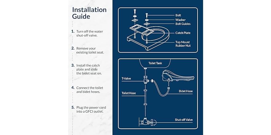 Bio Bidet by Bemis Slim Three Smart Bidet Seat
