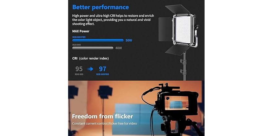 NEEWER 660 PRO RGB Led Video Light