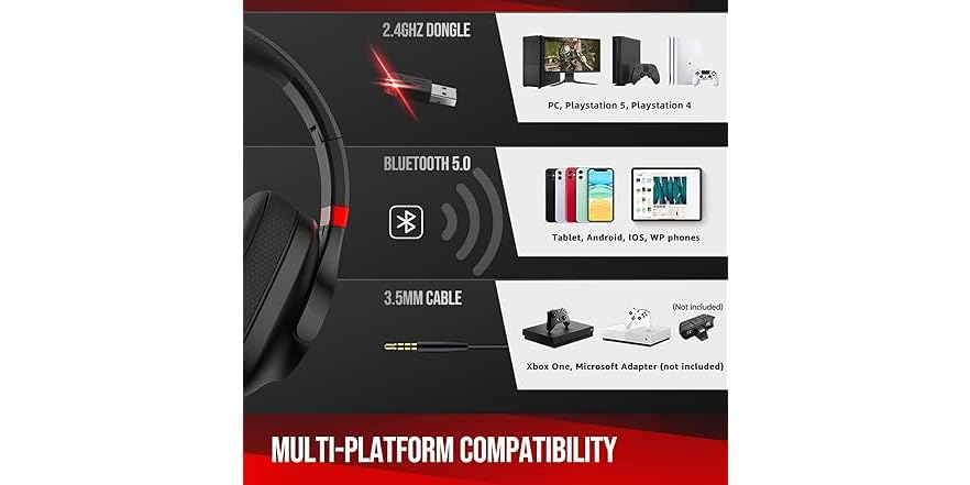 Picun Wireless Gaming Headset