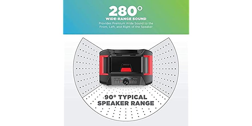 Ion iPA125C Pathfinder 280 8-in. Speaker (Open Box)