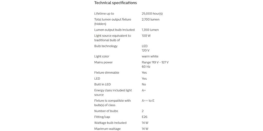 Philips Hue Ludere Outdoor Security Light