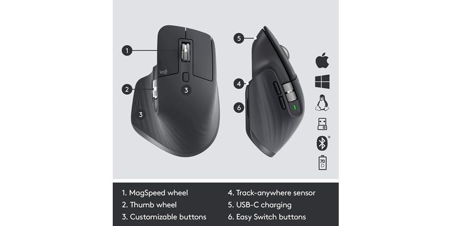 Logitech Mx Master 3 Advanced Wireless Mouse