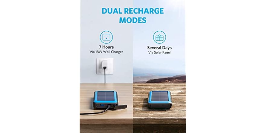 Anker B08BYL3G9J Anker PowerCore Solar 20000, 18W USB (Open Box)