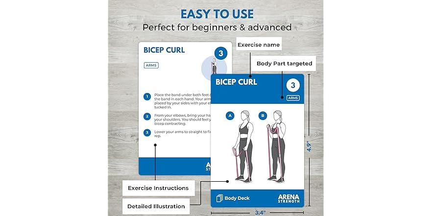 Arena Strength Band Fitness Workout Card