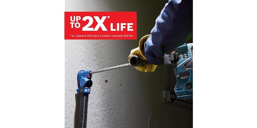 Bosch 7Pc. SDS-Plus® Bulldog Rotary Hammer Bit Set