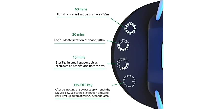Smart Ultraviolet Germicidal UV Lamp