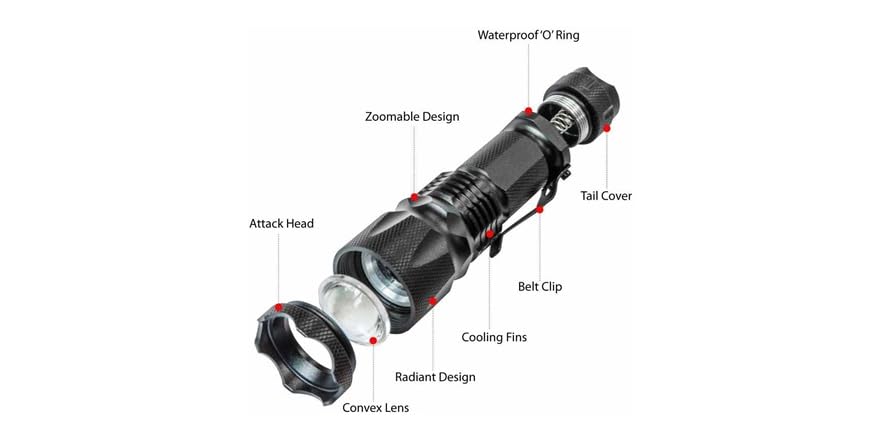 Indestructible 500 Lumen Tactical Flashlight 2-Pack