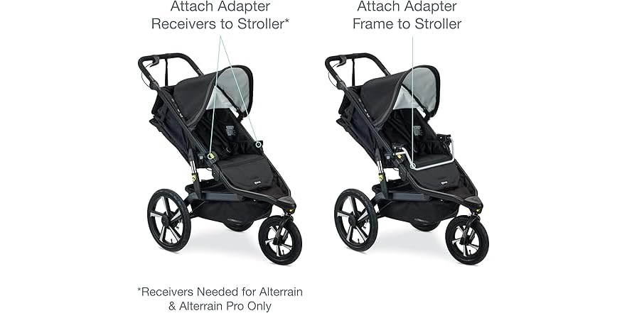 BOB Gear® Single Jogging Stroller Adapter