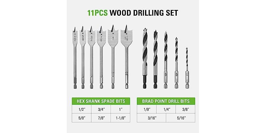 Greenworks 11 Piece Wood Drilling Set
