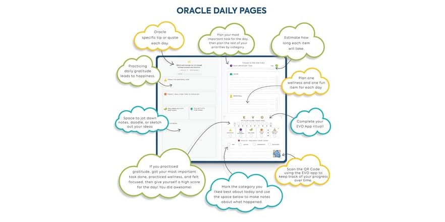 Project EVO Non-Dated 90-Day Planner w/ App