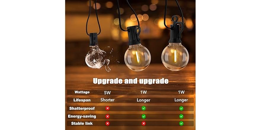 Brightown Outdoor String Lights