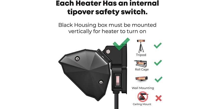 Heat Storm HS-1500-TRC1500 Watt Weatherproof