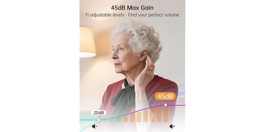 BIGPROT OTC Hearing Aids
