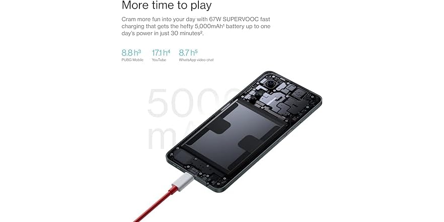 OnePlus Nord N30 5G, 8 +128GB,Unlocked Dual-SIM Android Smar (Open Box)