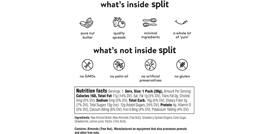 Split Nutrition Squeeze Packs