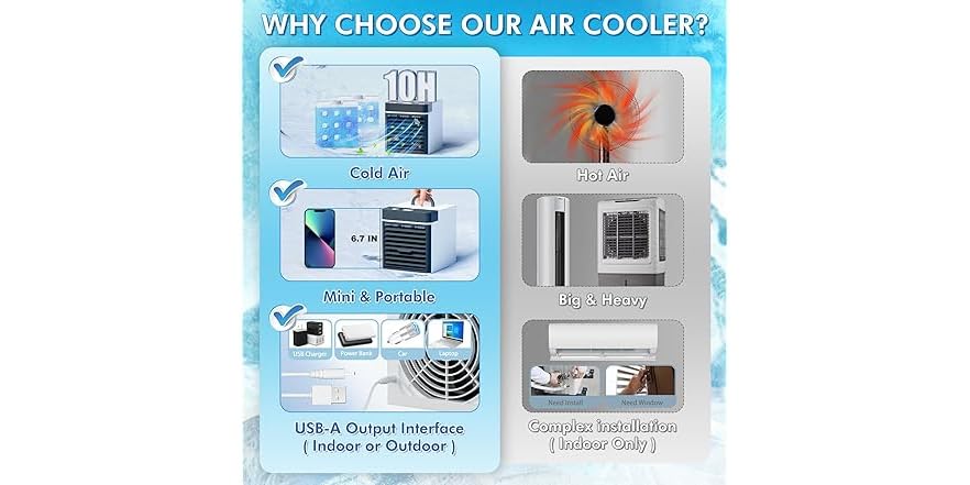 Portable Air Cooler Fan (Open Box)