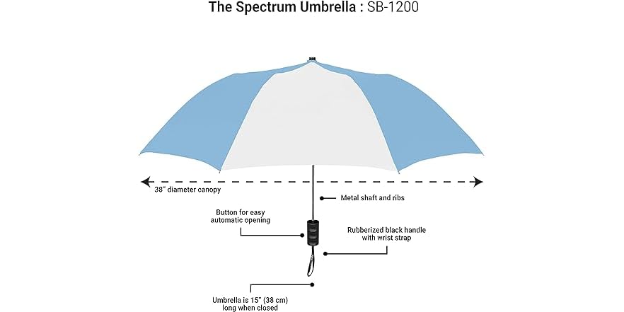STROMBERGBRAND UMBRELLAS Spectrum Popula