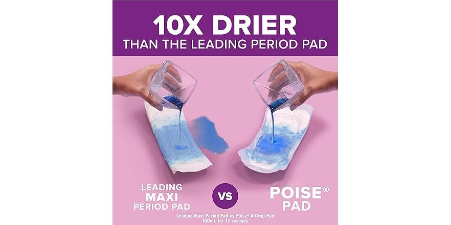 Poise Light Pads Regular 30ct