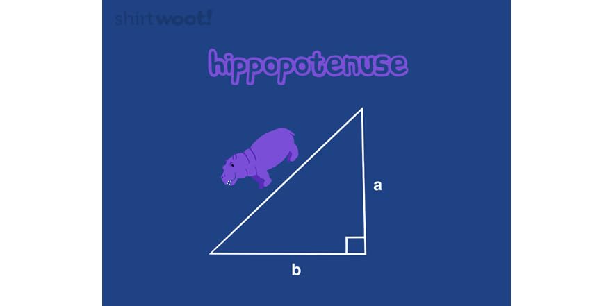 Hippopotenuse