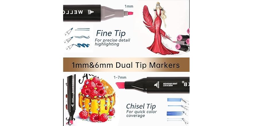 WELLOKB Alcohol Markers