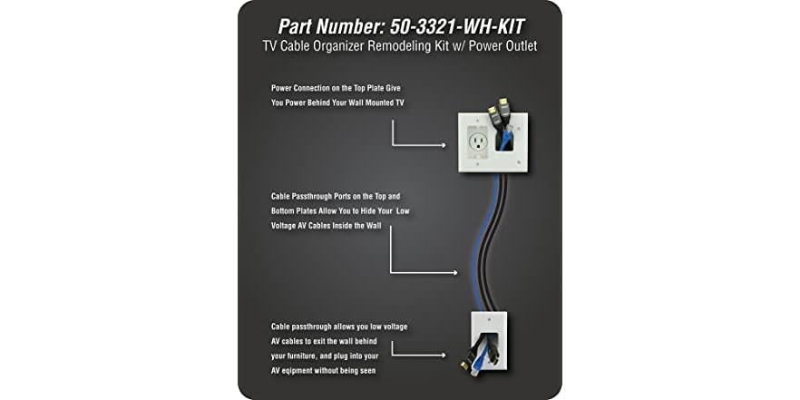 DATA COMM In Wall Cable Management Kit