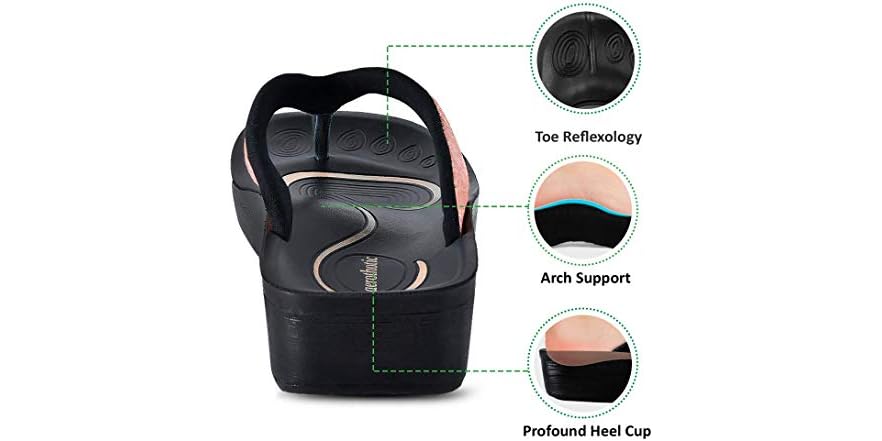 AEROTHOTIC Women's Sandal, Choose Size